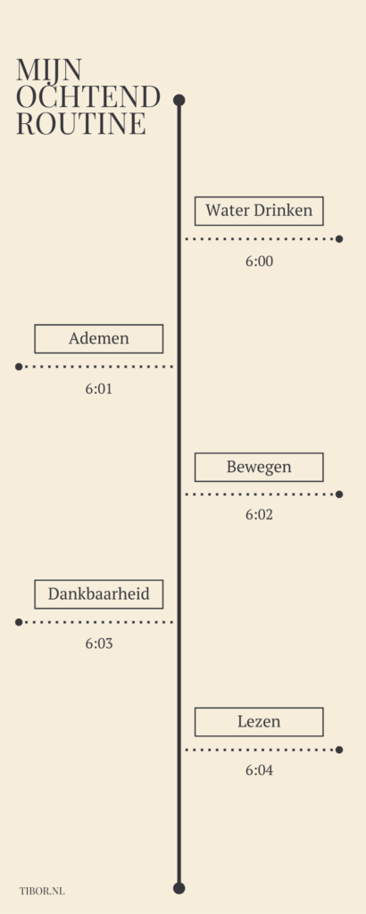 Ochtendroutine: 5 min. routine die je (werk)leven verandert